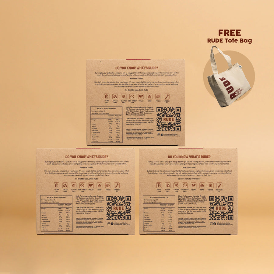 HIGH PERFORMANCE COFFEE – Rude Coffee